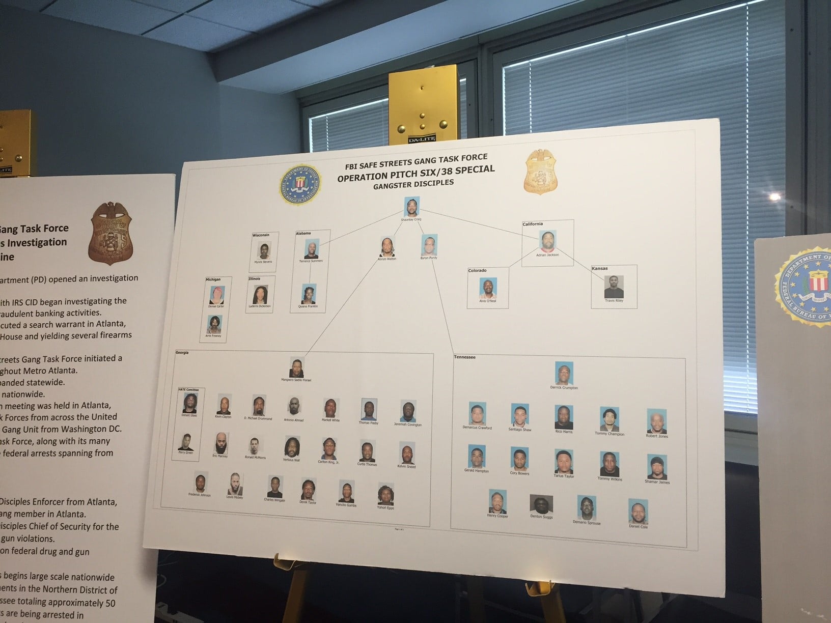 Gangster Disciples Ranks Gangster Disciples Member Sentenced To 27