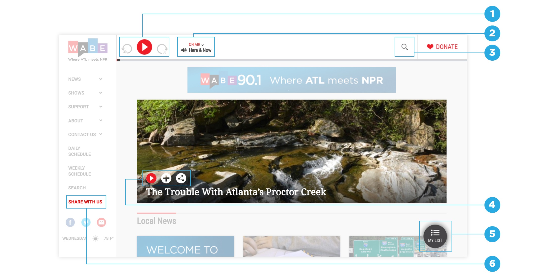 Learn More About The New WABE – WABE