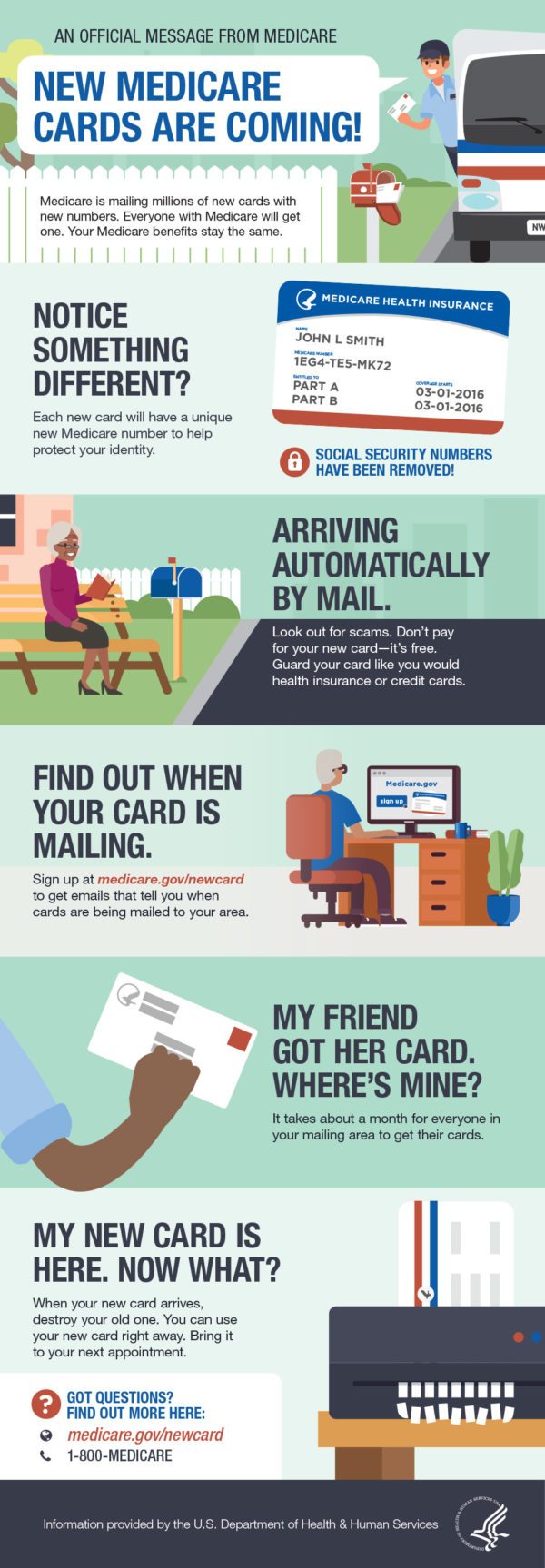 In Georgia, New Medicare Cards Are Arriving: How To Protect Them, Avoid ...