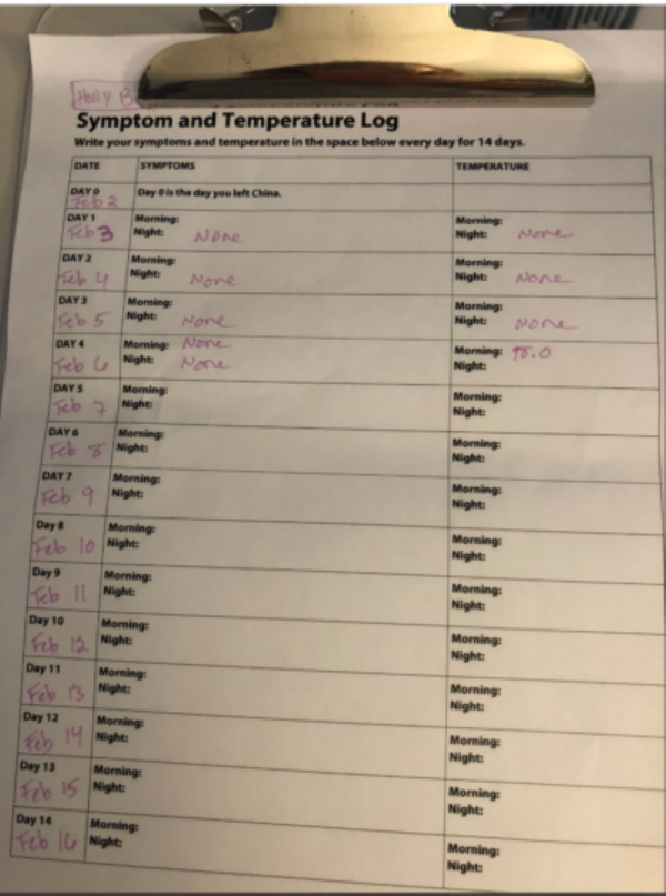 Coronavirus: From A Scare In Shanghai To A Quarantine In Georgia – One ...