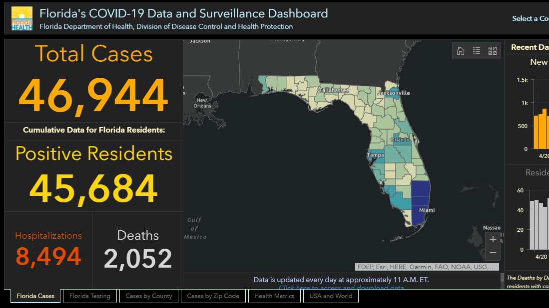 Florida Ousts Top COVID-19 Data Scientist – WABE