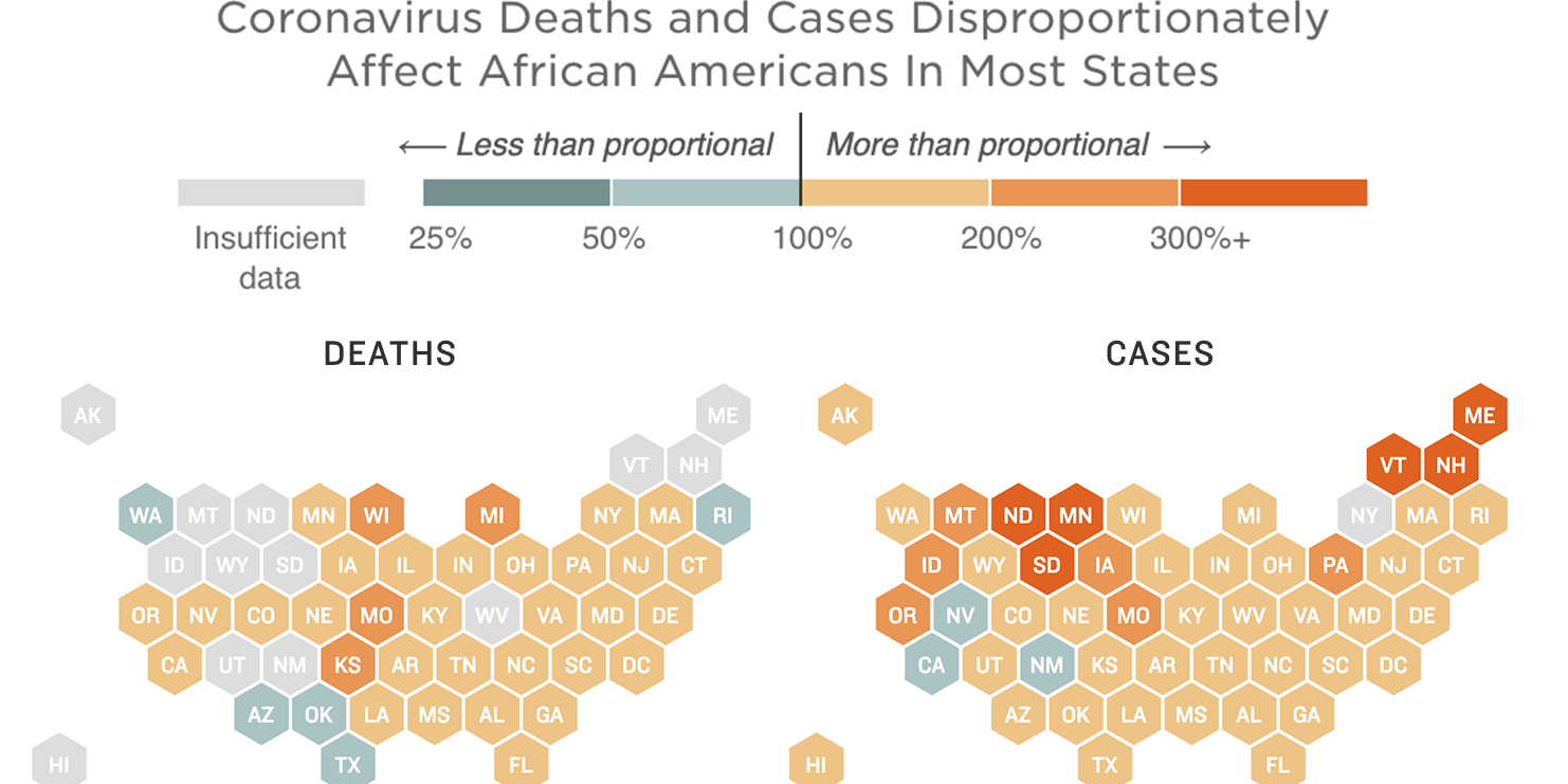 As Pandemic Deaths Add Up, Racial Disparities Persist — And In Some ...